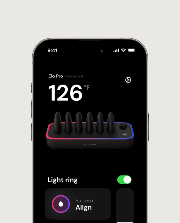 Elo Thermotherapy | Leader in Wellness Solutions